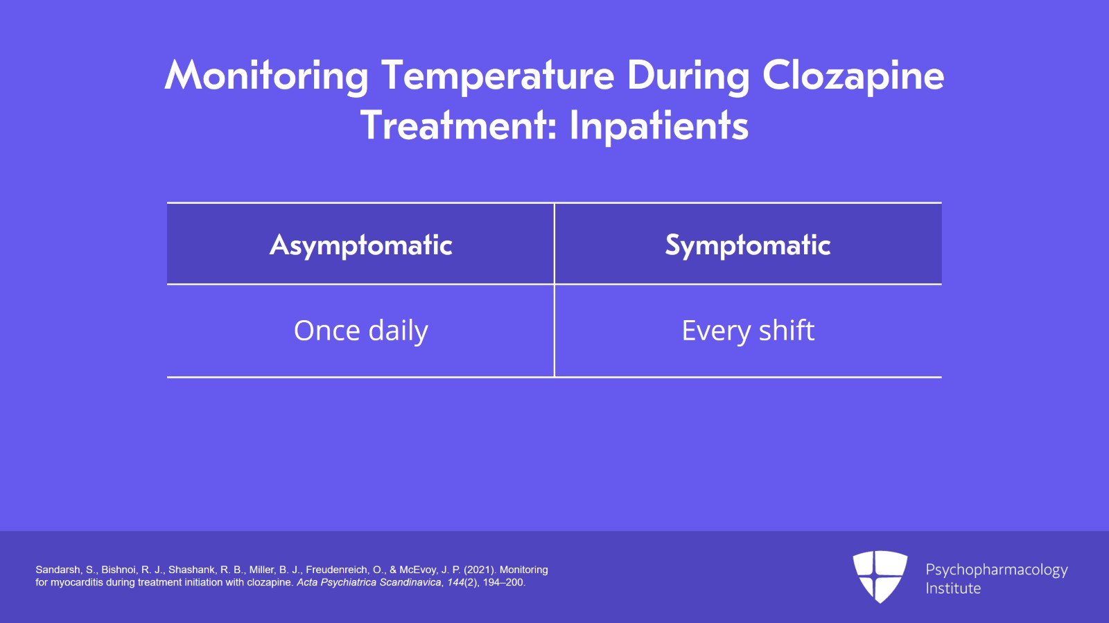 Psychopharmacology Institute